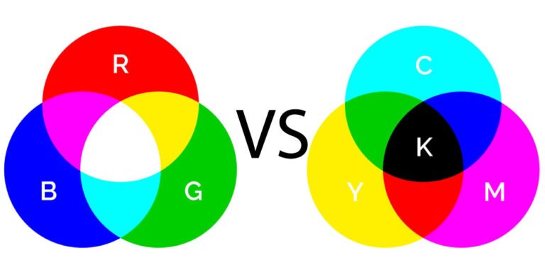 How to convert an image to RGB color mode?